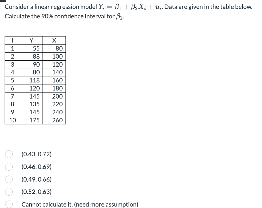 Solved Consider a linear regression model Yi=β1+β2Xi+ui. | Chegg.com