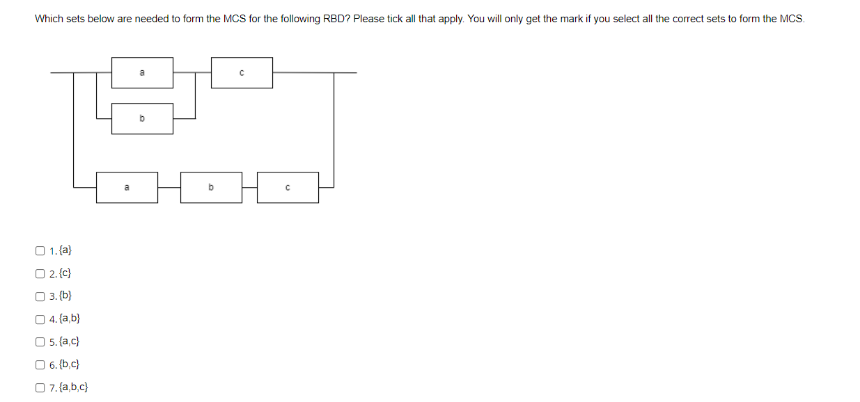 Solved Which sets below are needed to form the MCS for the | Chegg.com