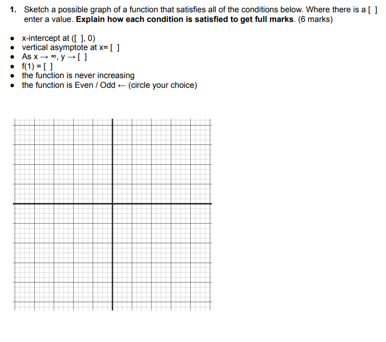 Solved 1. Sketch a possible graph of a function that | Chegg.com