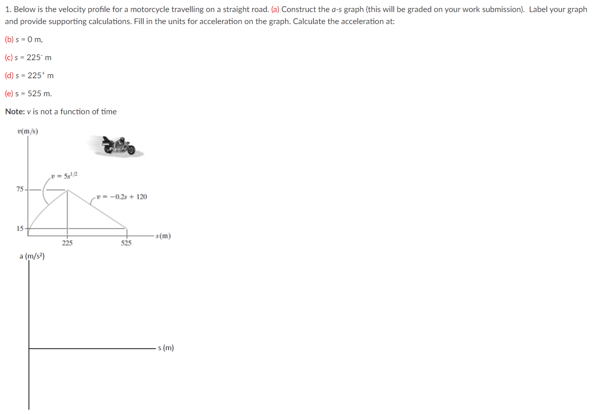 Solved your work submission). Label your graph 1. Below is | Chegg.com