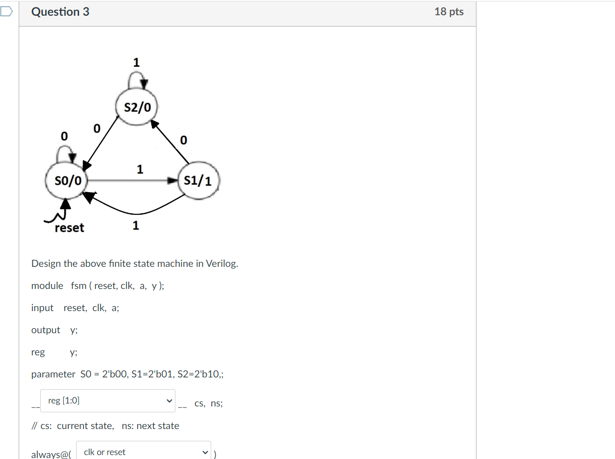 Solved Design The Above Finite State Machine In Verilog