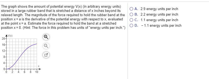 Solved The graph shows the amount of potential energy V(x) | Chegg.com