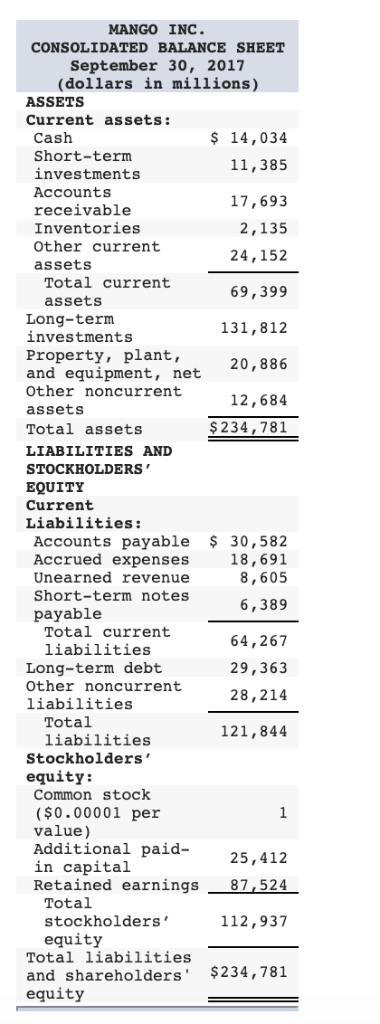 Solved Mango Inc., headquartered in Cupertino, California, | Chegg.com