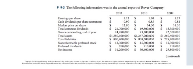 Solved P 93 The following information was in the annual | Chegg.com