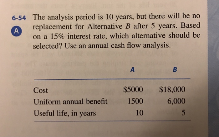 Solved Work out showing work not excel plz | Chegg.com