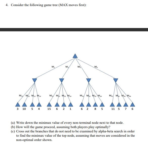 Consider the following game tree (MAX moves | Chegg.com