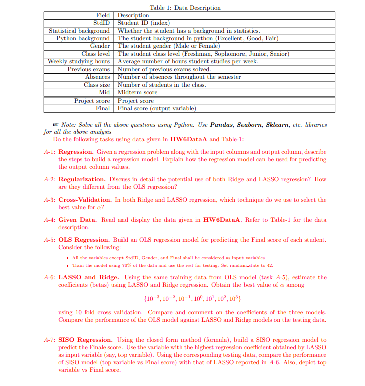 Solved Table 1: Data Description Field Description StdID | Chegg.com
