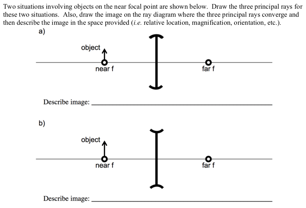 Solved Two situations involving objects on the near focal | Chegg.com