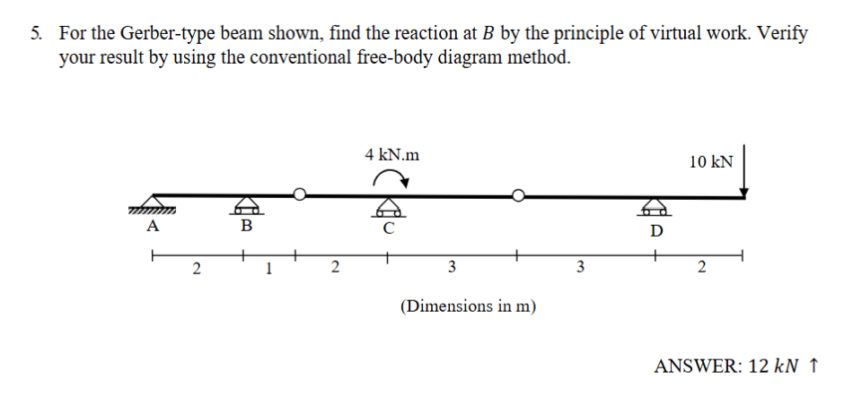 Solved For the Gerber-type beam shown, find the reaction at | Chegg.com