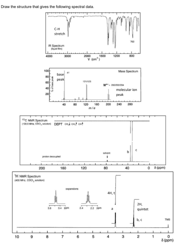 Solved Draw the structure that gives the following spectral | Chegg.com