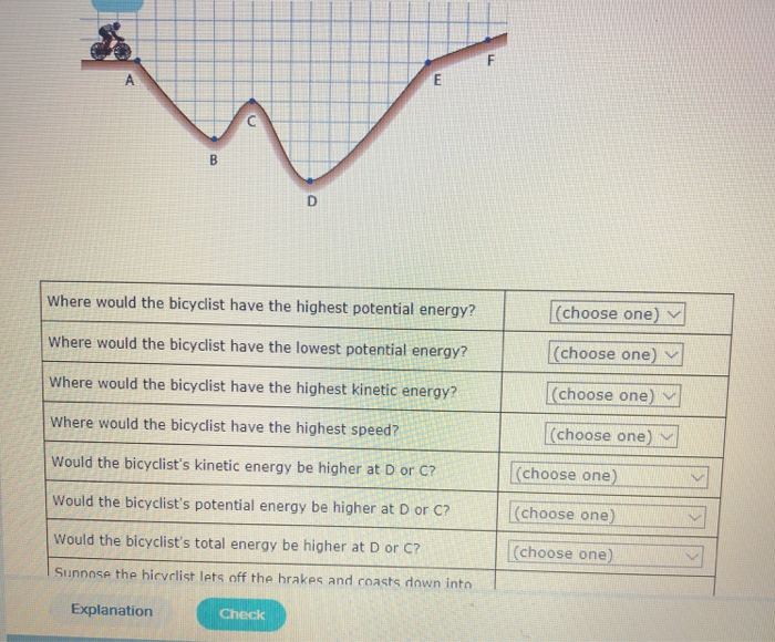 Solved Where would the bicyclist have the highest potential | Chegg.com