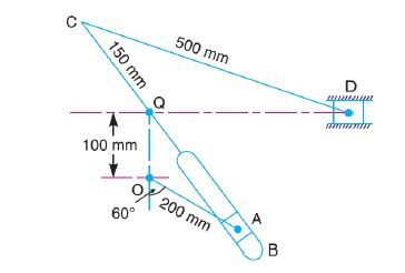 Solved Figure shows a quick return motion mechanism in which | Chegg.com