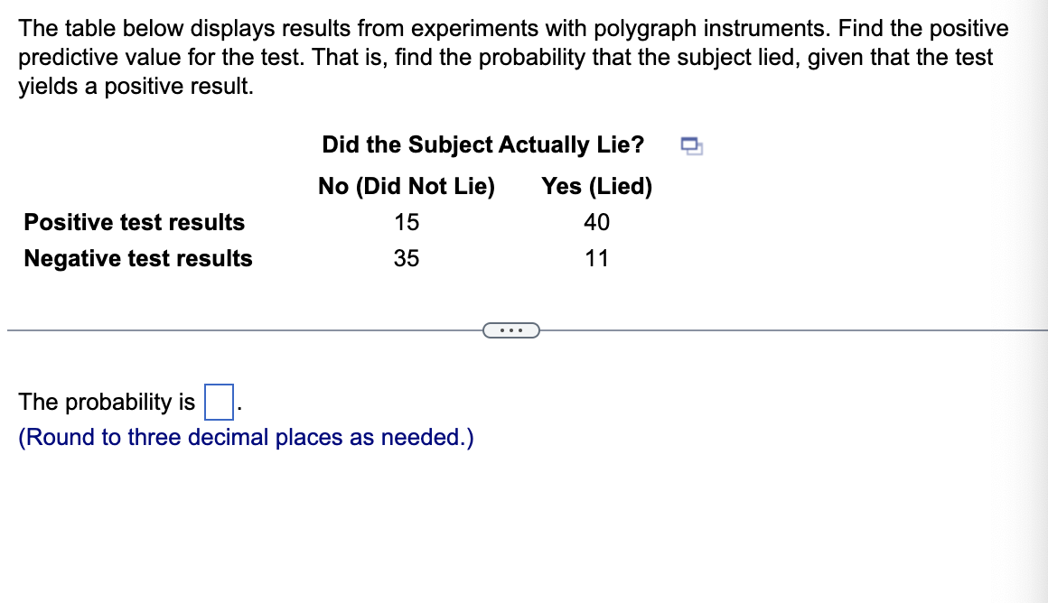 Solved The table below displays results from experiments | Chegg.com
