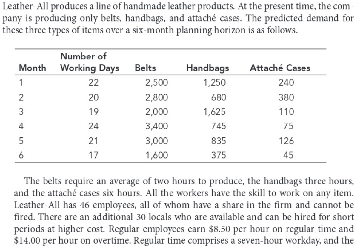 Solved …regular employees will work as much overtime as is | Chegg.com