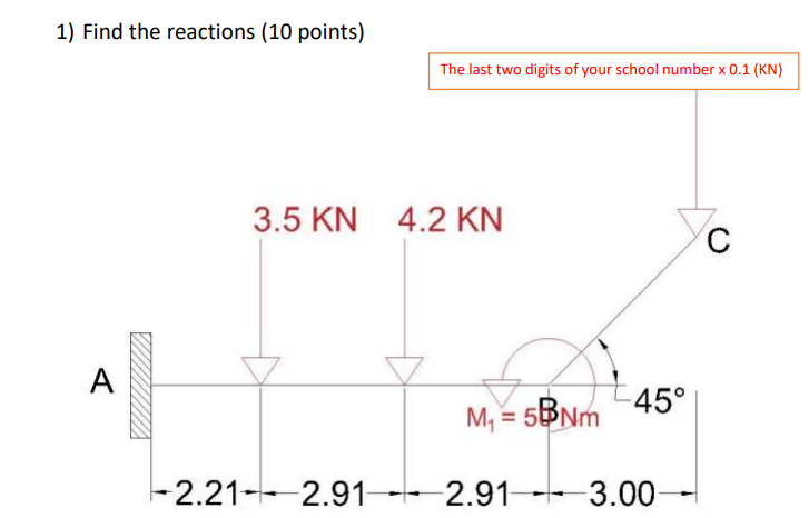 Solved 1) Find the reactions (10 points) | Chegg.com