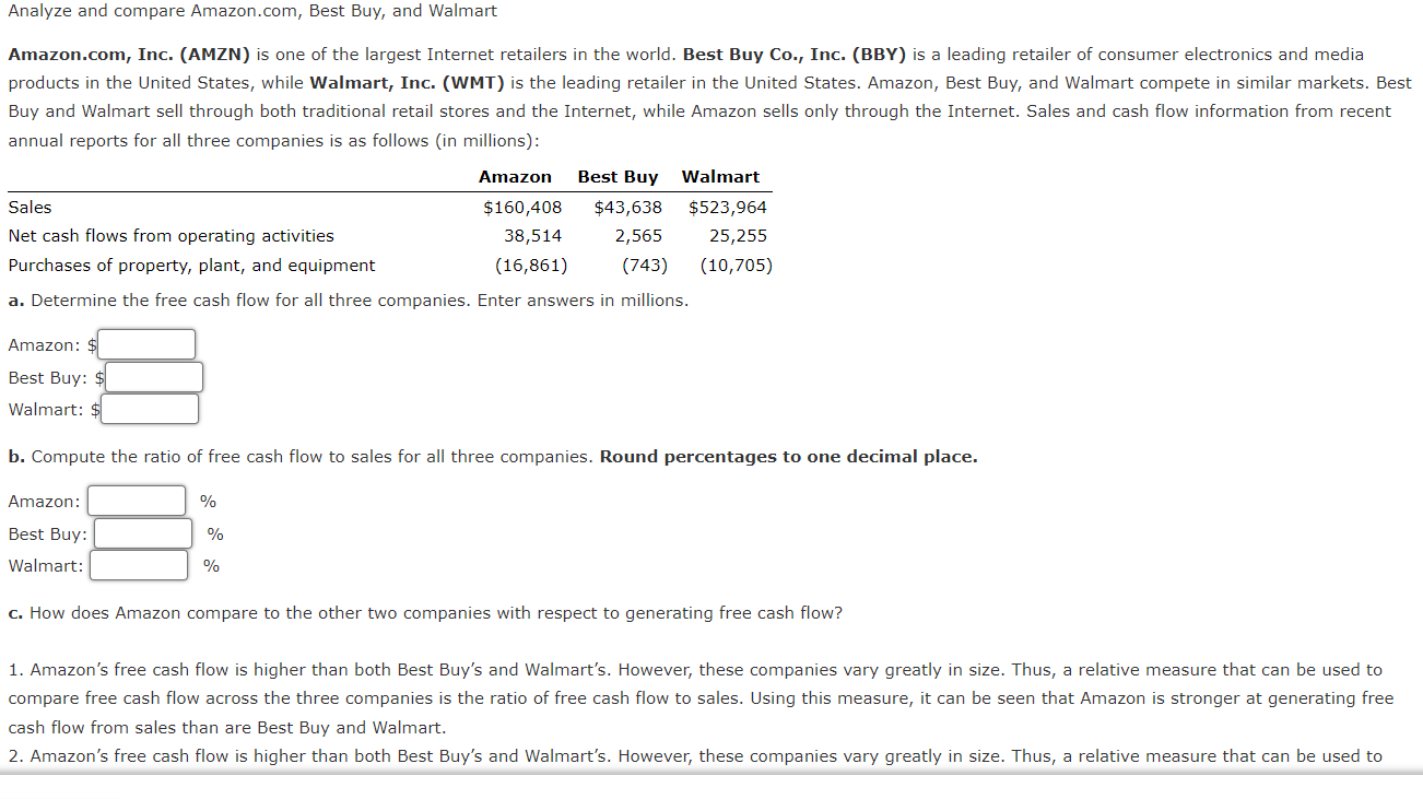 Solved Analyze and compare Amazon.com, Best Buy, and Walmart | Chegg.com
