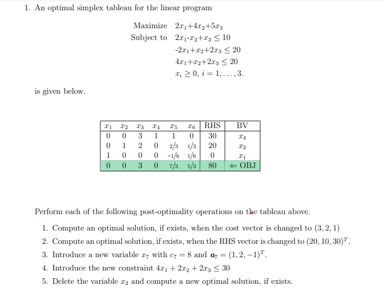 1. An optimal simplex tableau for the linear program | Chegg.com