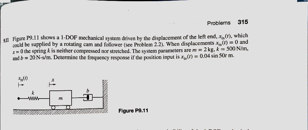 Solved 316 Chapter 9 Frequency-Response Analysis 9.16 Use | Chegg.com