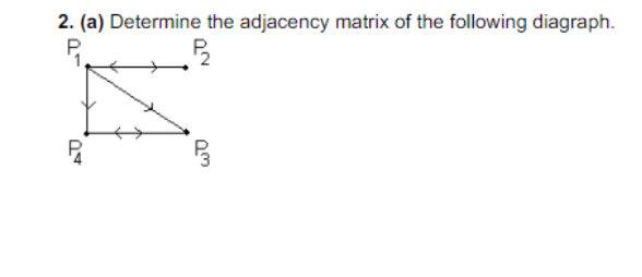 Solved 2. (a) Determine the adjacency matrix of the | Chegg.com