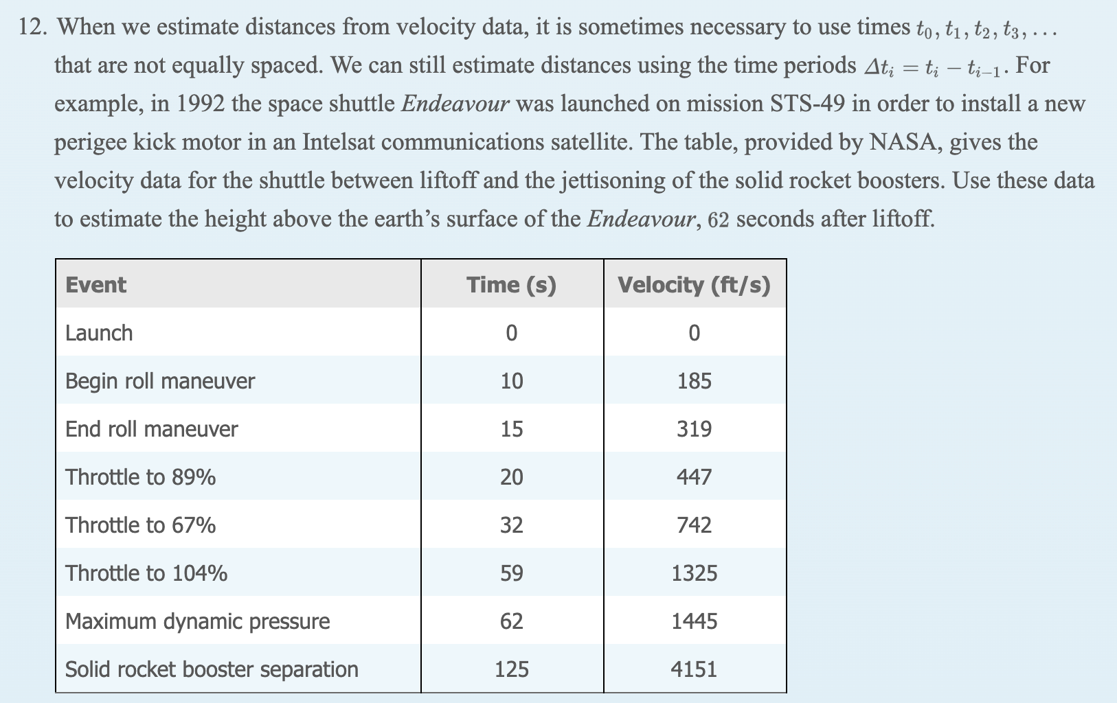 Solved 12. When we estimate distances from velocity data, it | Chegg.com