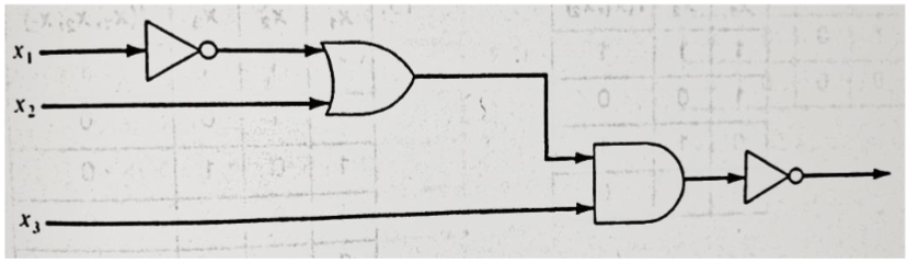 Solved Write a Boolean expression and a truth function for | Chegg.com
