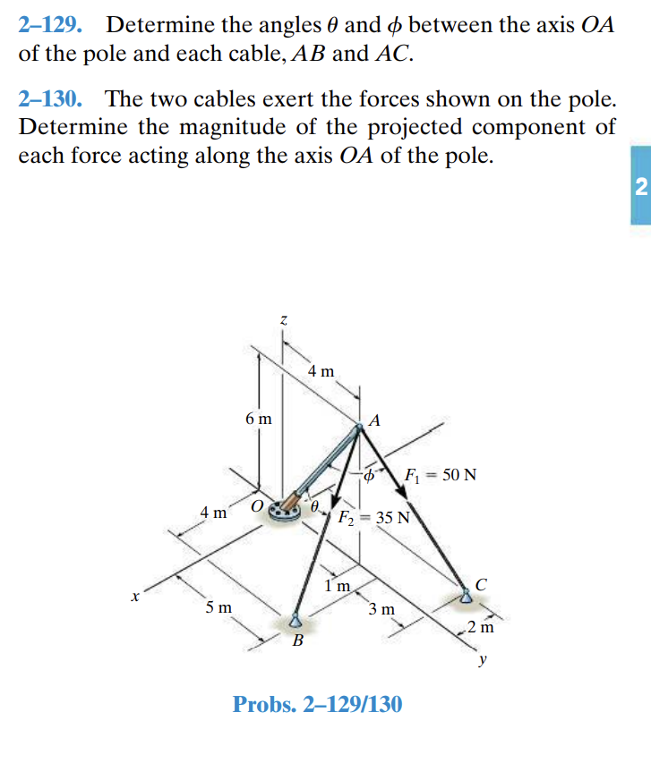 Solved 2-129. Determine the angles θ and ϕ between the axis | Chegg.com