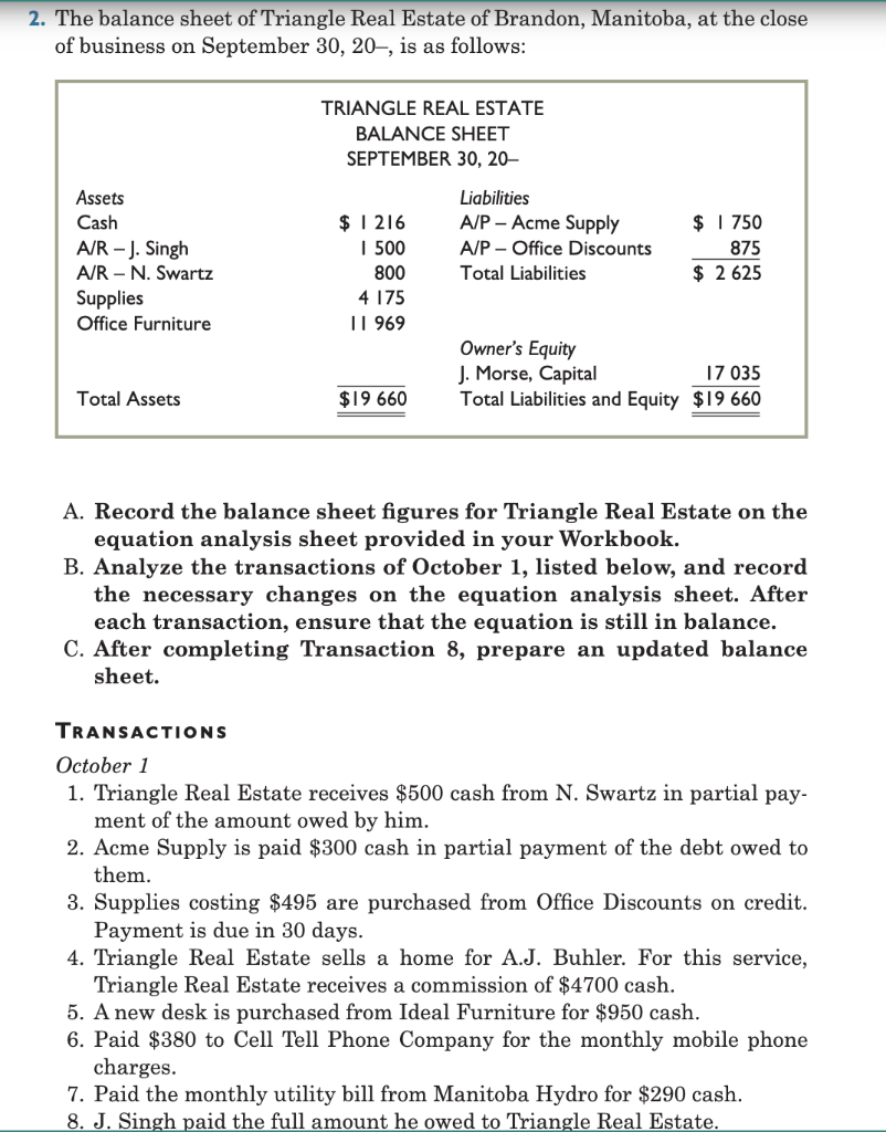 Solved 2. The balance sheet of Triangle Real Estate of | Chegg.com