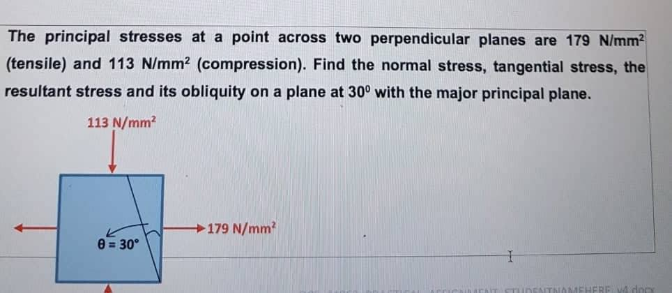 Solved The principal stresses at a point across two | Chegg.com