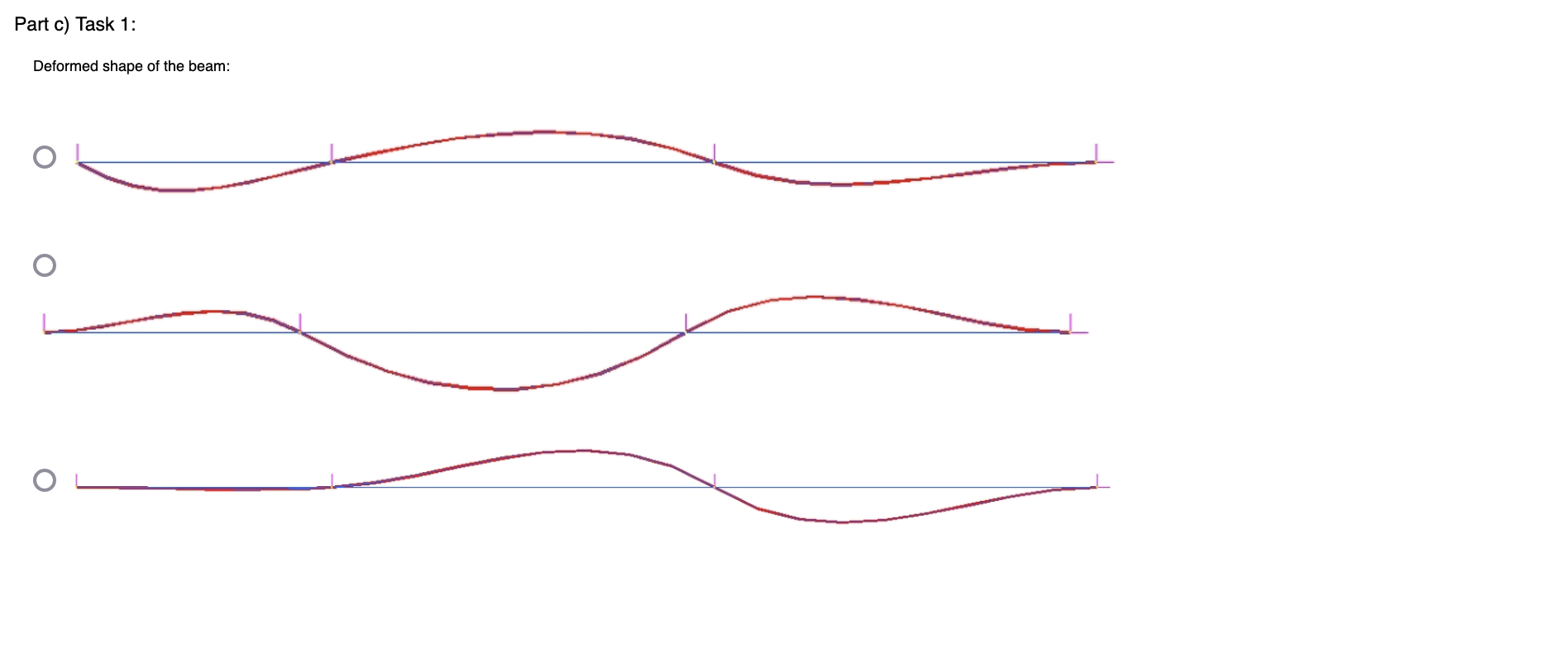 Solved Hi there can you please help me understand the | Chegg.com Solved Hi there can you please help me understand the | Chegg.com