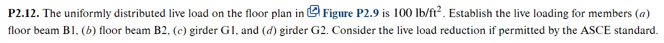 Solved P2.12. The uniformly distributed live load on the | Chegg.com
