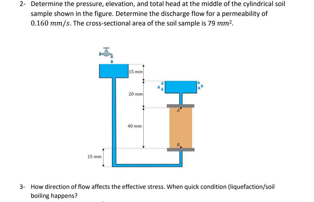 Solved 2- Determine the pressure, elevation, and total head | Chegg.com