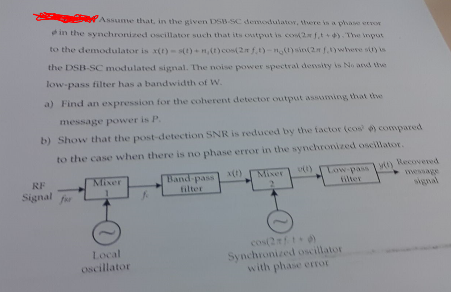 Solved Assume That In The Given Dsb Sc Demodulator There