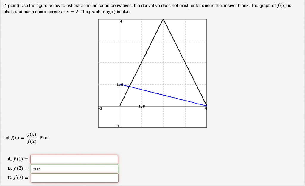 Solved Use the figure below to estimate the indicated | Chegg.com