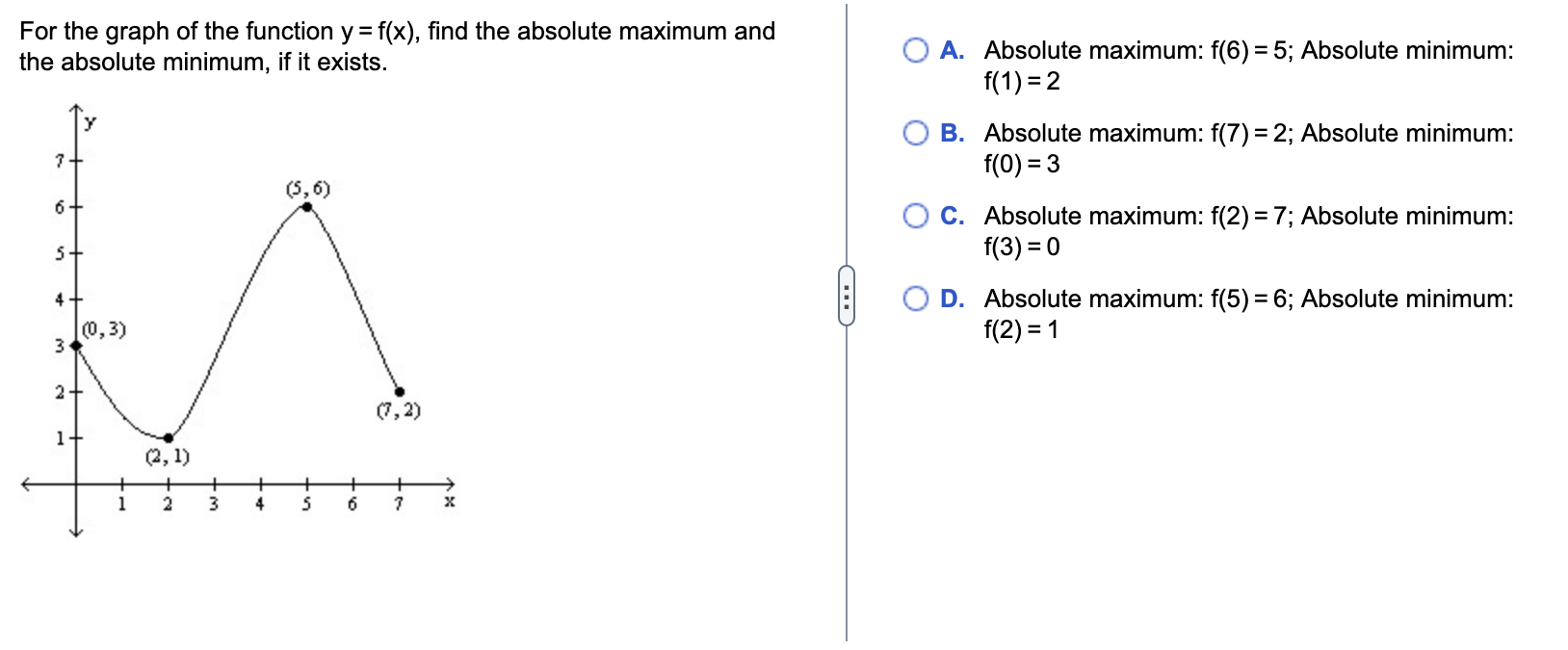 Solved Based on the graph, find the range of y=f(x). A. | Chegg.com