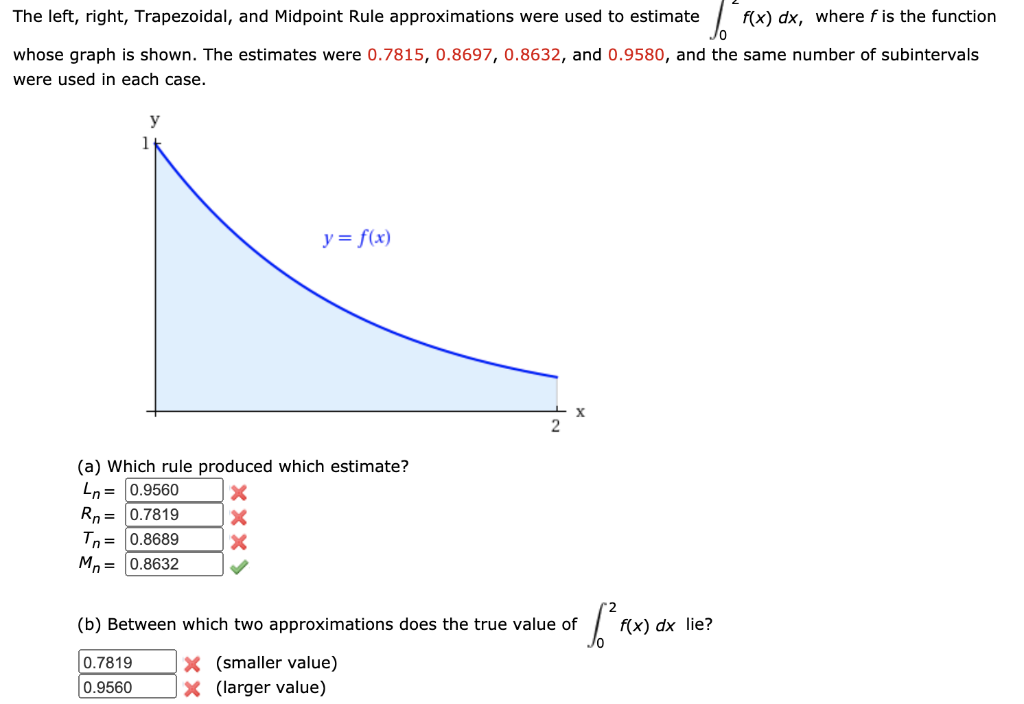 Solved The left, right, Trapezoidal, and Midpoint Rule | Chegg.com