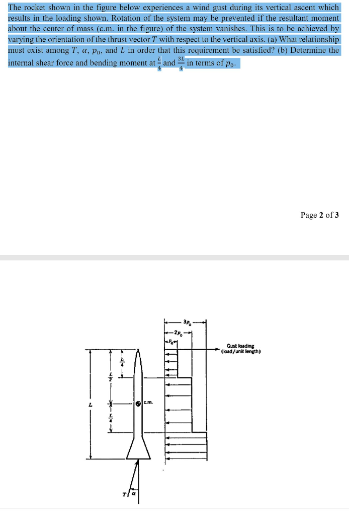 Solved The rocket shown in the figure below experiences a | Chegg.com