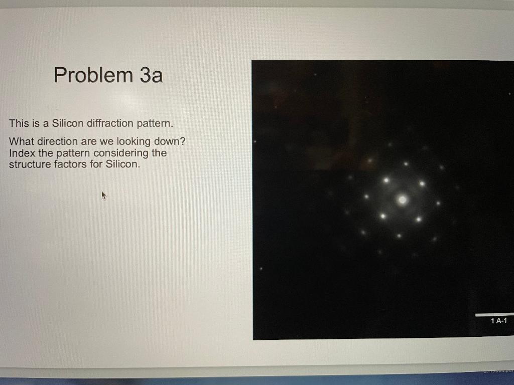 Solved Problem 3a This is a Silicon diffraction pattern. | Chegg.com