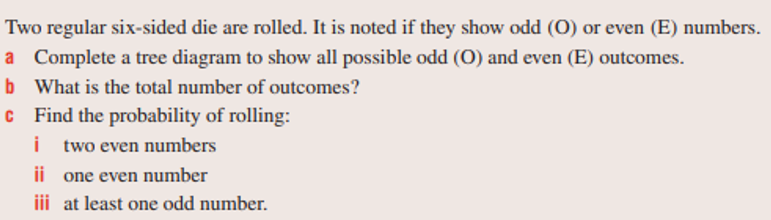 Solved Two regular six-sided die are rolled. It is noted if | Chegg.com