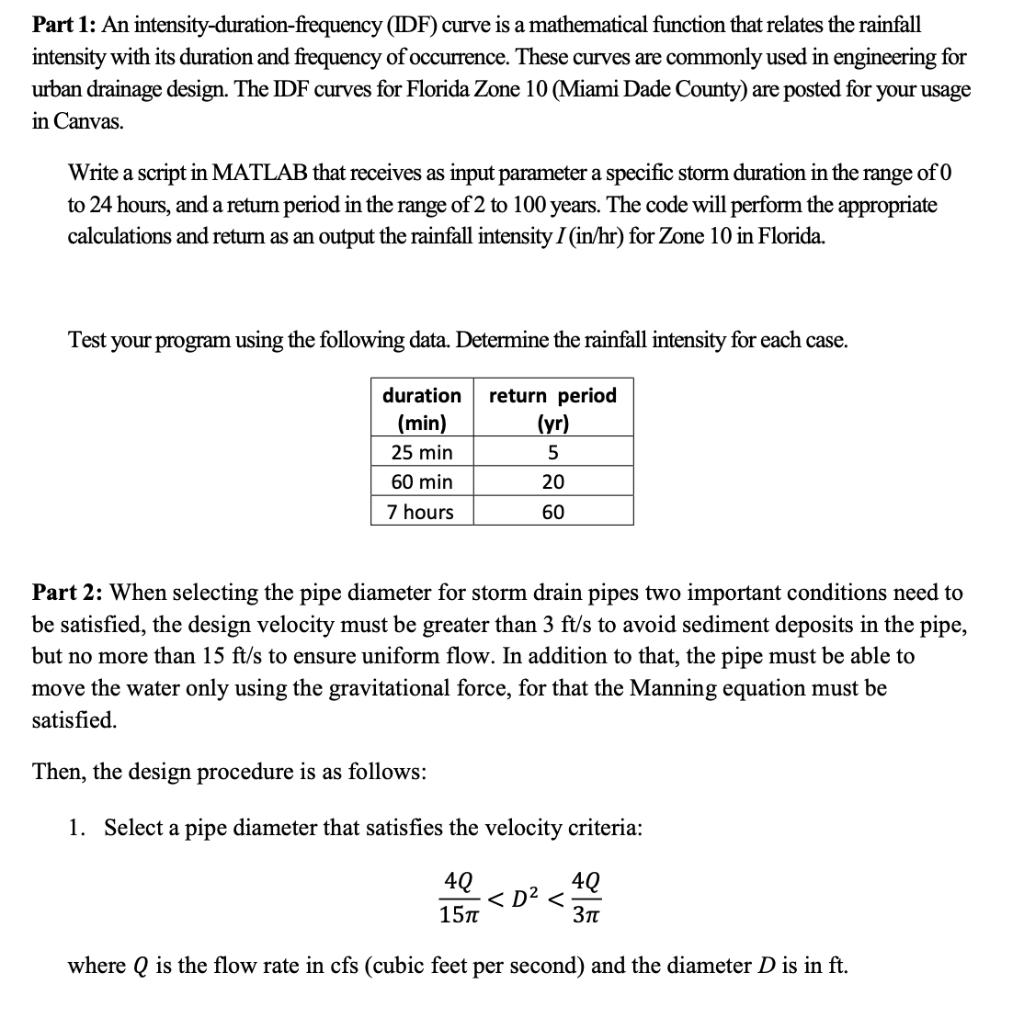 Part 1: An intensity-duration-frequency (IDF) curve | Chegg.com
