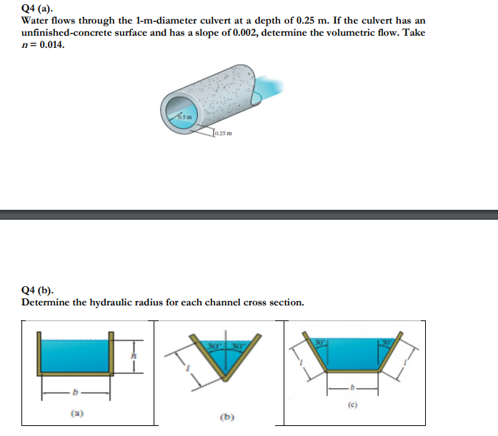Solved Q4 (a). Water flows through the 1-m-diameter culvert | Chegg.com