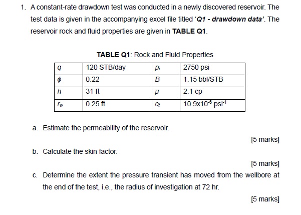 Solved 1. ﻿A constant-rate drawdown test was conducted in a | Chegg.com