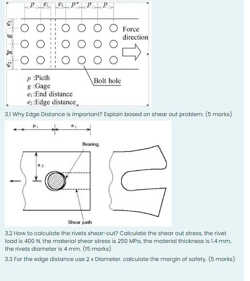 Solved ei p" P оо O Force 00 direction P :Picth 8:Gage Bolt | Chegg.com
