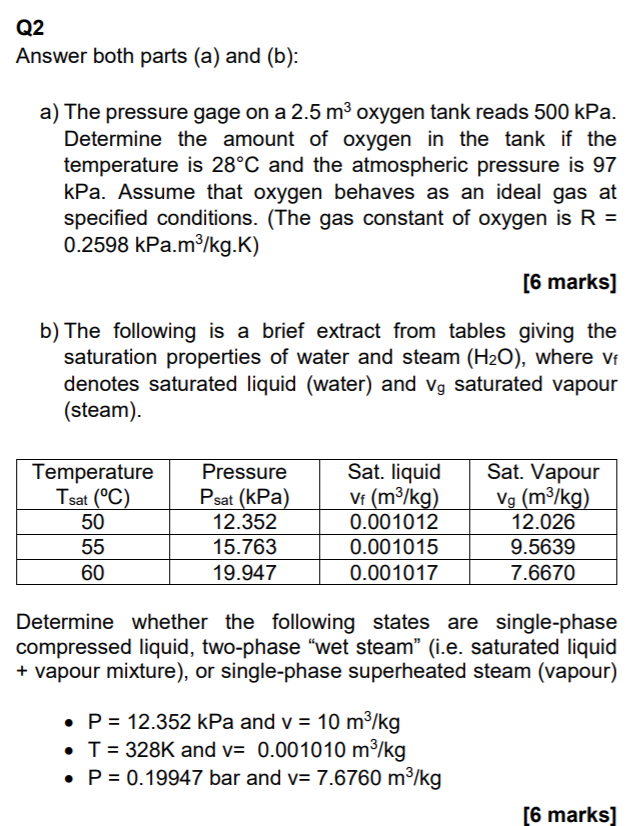 Solved Q2 Answer both parts (a) and (b): a) The pressure | Chegg.com