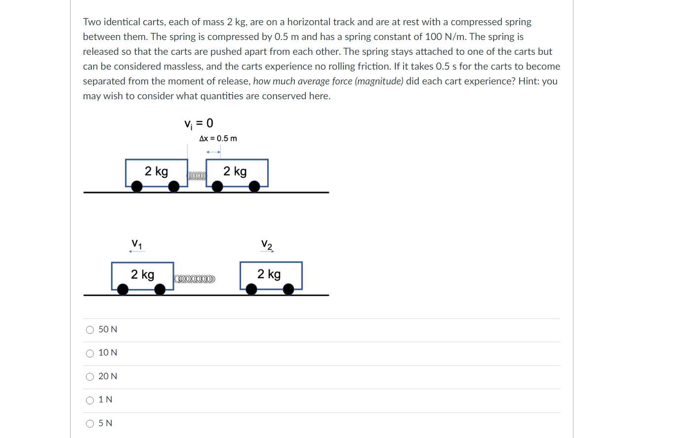 Solved Two identical carts, each of mass 2 kg, are on a | Chegg.com