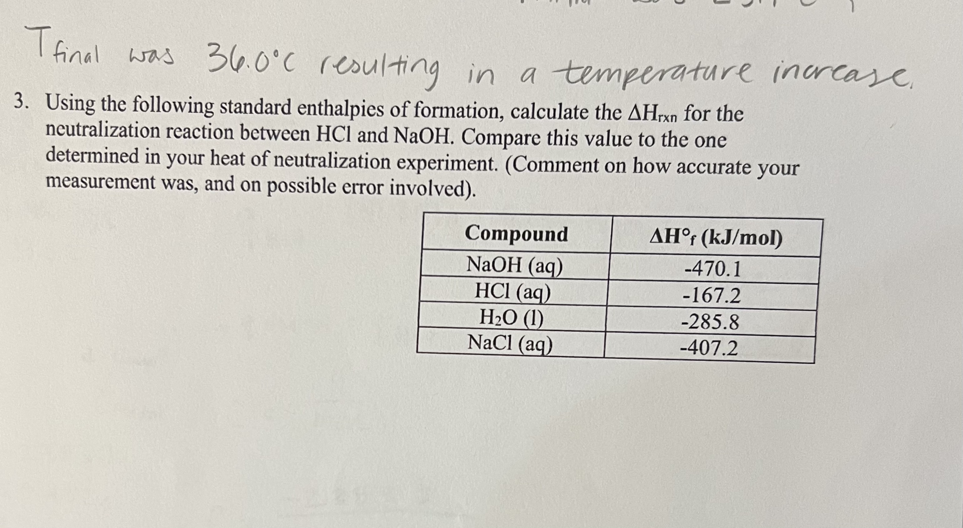 Solved Total Mass of Solution (Assume density =1.03 g/mL ): | Chegg.com