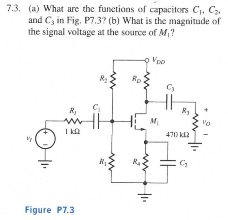 Solved 3. (a) What are the functions of capacitors C1,C2, | Chegg.com