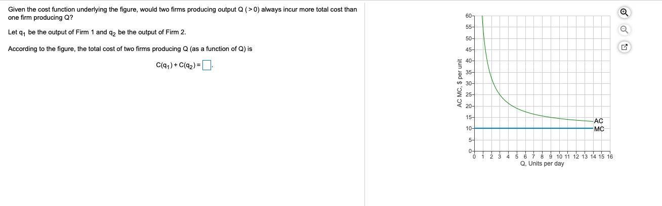 Solved Given the cost function underlying the figure, would | Chegg.com