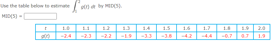 Solved Calc II Please explain and show steps. Thank you! | Chegg.com