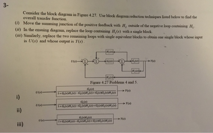 Solved Consider the block diagram in Figure 4.27. Use block | Chegg.com