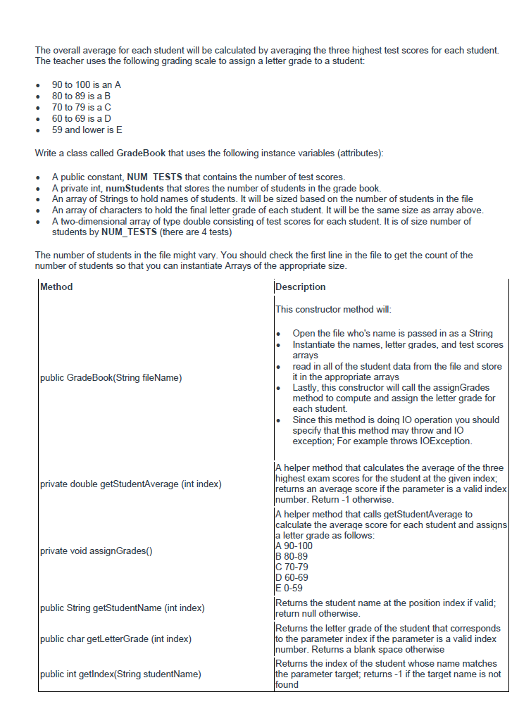 Solved Part 1 Programming 20 Points Your Assignment Is To 8048